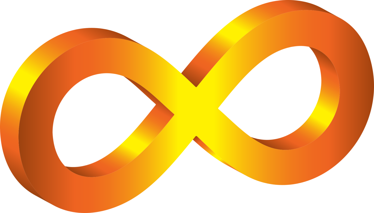 Loops C Programming For Game Development In Unity Game Development